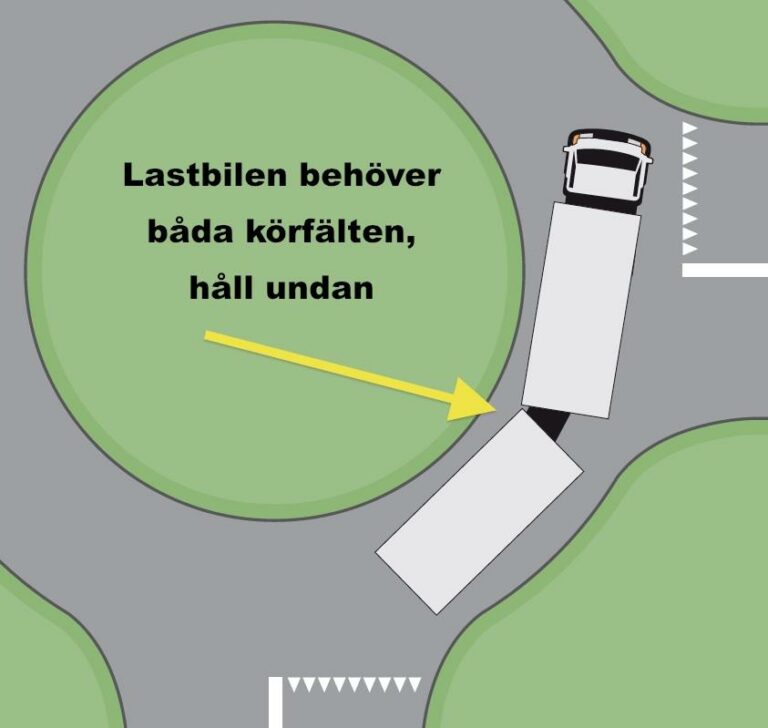 10 vanliga fel som ger dig böter i en rondell